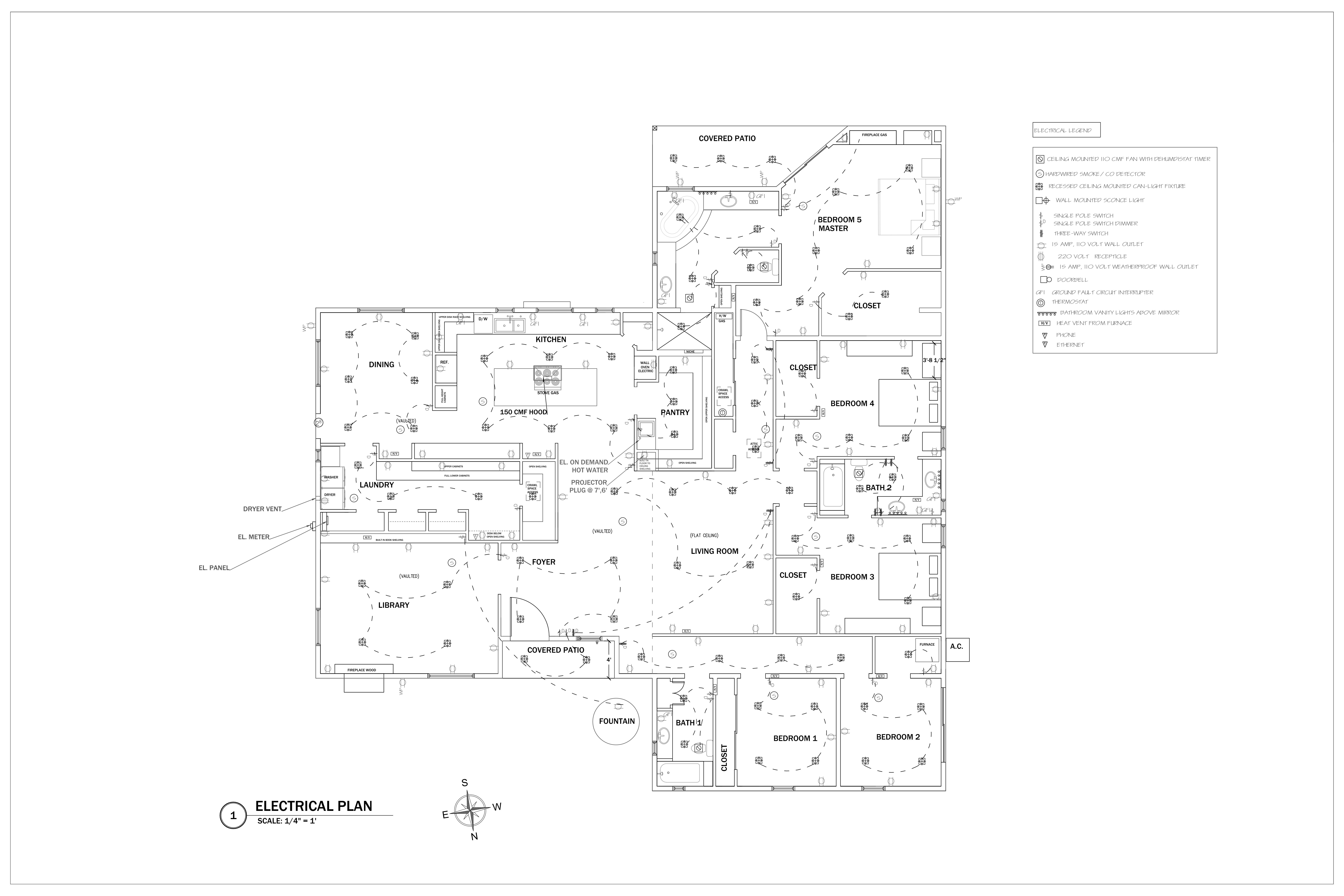 DESIGN – TUSCAN DESIGN